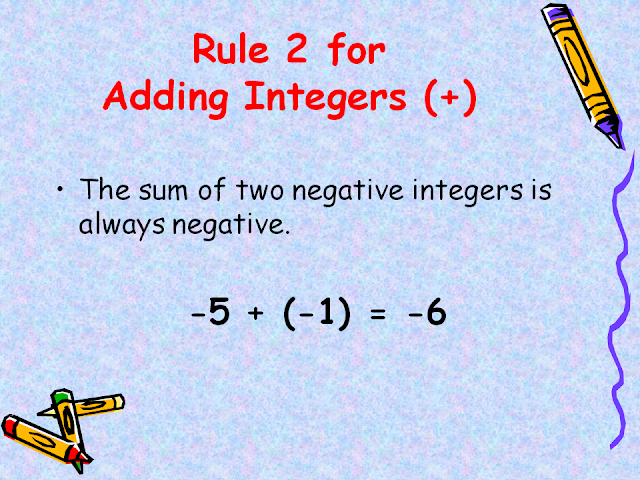 Math 7: semester 1 Chapter 1 -Integers