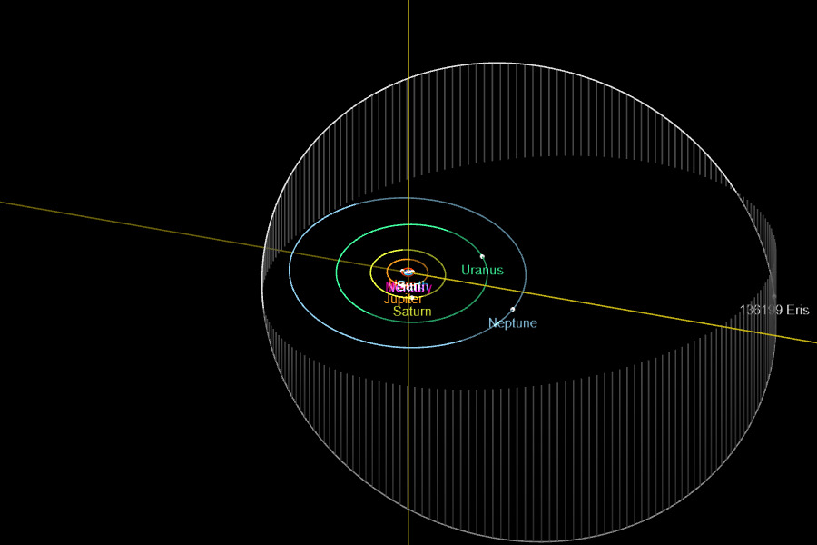 Sciency Thoughts: Dwarf planet 136199 Eris reaches opposition.