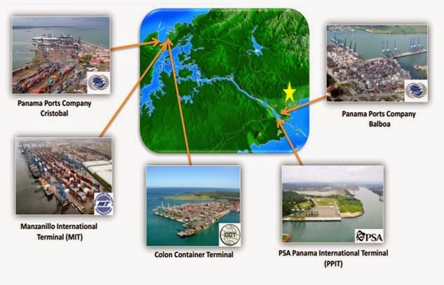 PLATAFORMA LOGISTICA CASO PRÁCTICO COMO VARIABLE DEL DESARROLLO ...