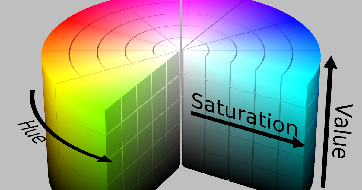 Reilley (4) Color: Munsell Hue Circle