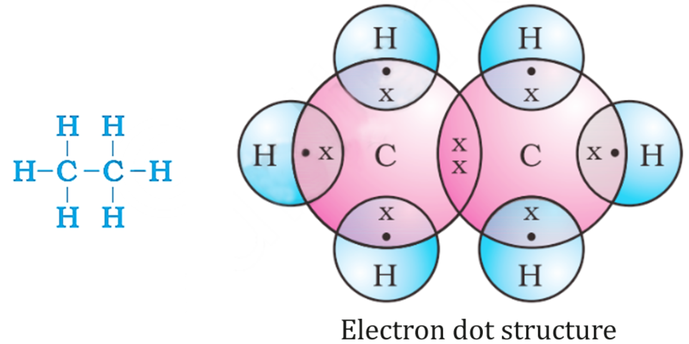 Electron Dot Structure For C3h8