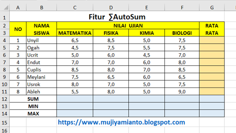 LATIHAN SOAL EXCEL: 2021