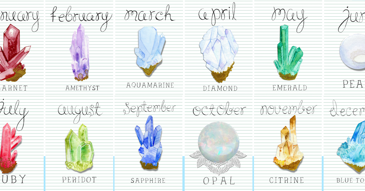 What is a Birthstone? | House of Magic Treasures