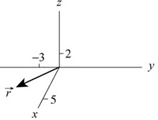 Position and Displacement Problems and Solutions - JEE-IIT-NCERT ...