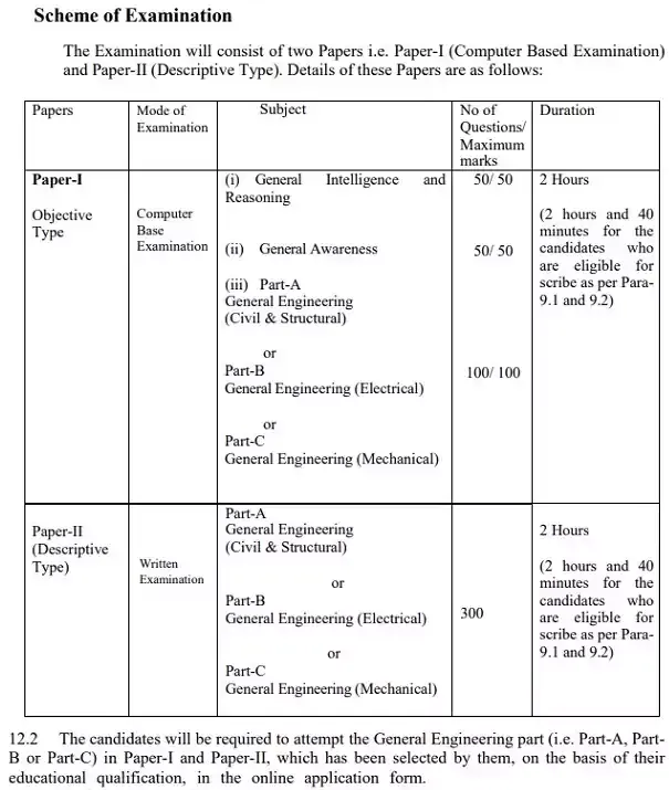 SSC Junior Engineer Recruitment Examination 2023