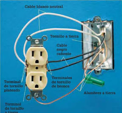 4 formas de conexiones de contactos | Instalaciones Eléctricas ...
