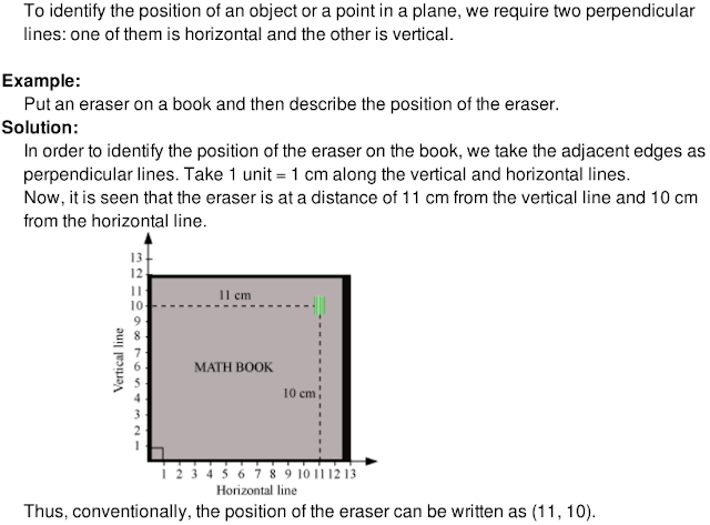 Notes of Ch 3 Coordinate Geometry| Class 9th Math