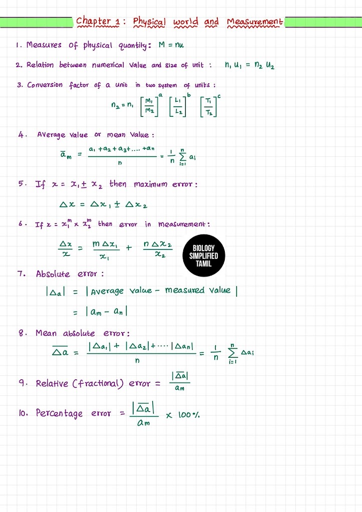 Biology Simplified Tamil Physics Formulae For NEET And JEE biology-simplified-tamil-physics-formulae-for-neet-and-jee