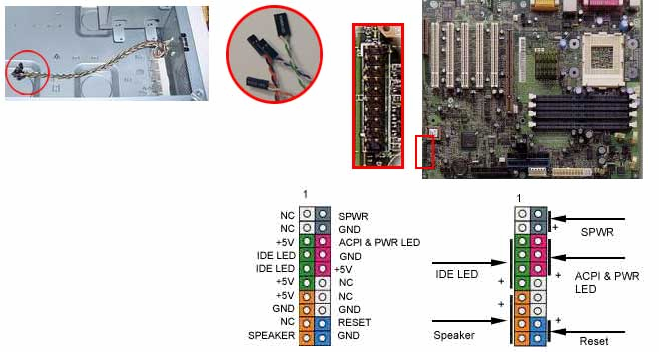 Troubleshooting dan Administrasi Sistem