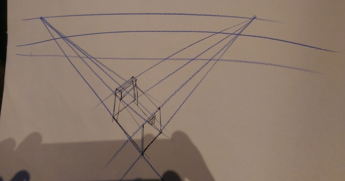 Propedeuse: POP en PAP