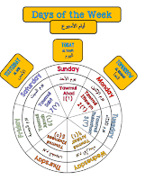 Arabic Vocabulary | TJ Homeschooling