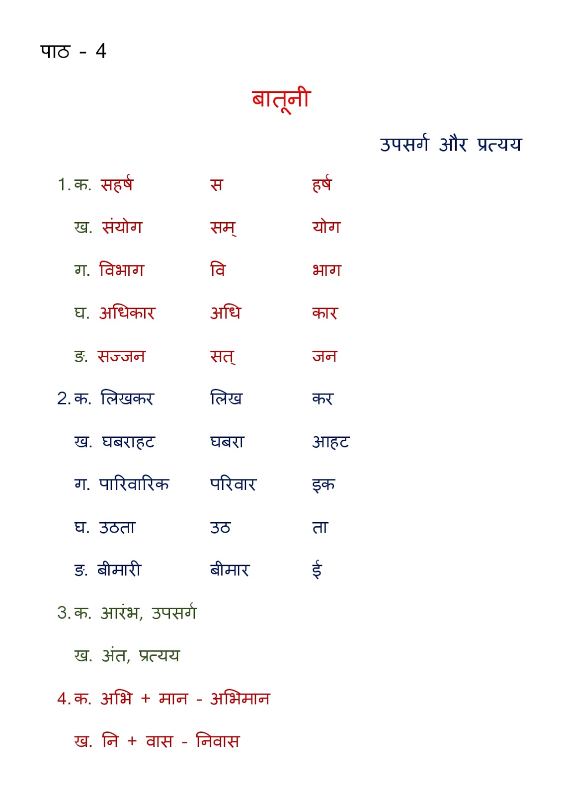 Class VII Chapter 4 Batooni Bhasha Abhyas Bhasha Abhyas class-vii-chapter-4-batooni-bhasha-abhyas-bhasha-abhyas