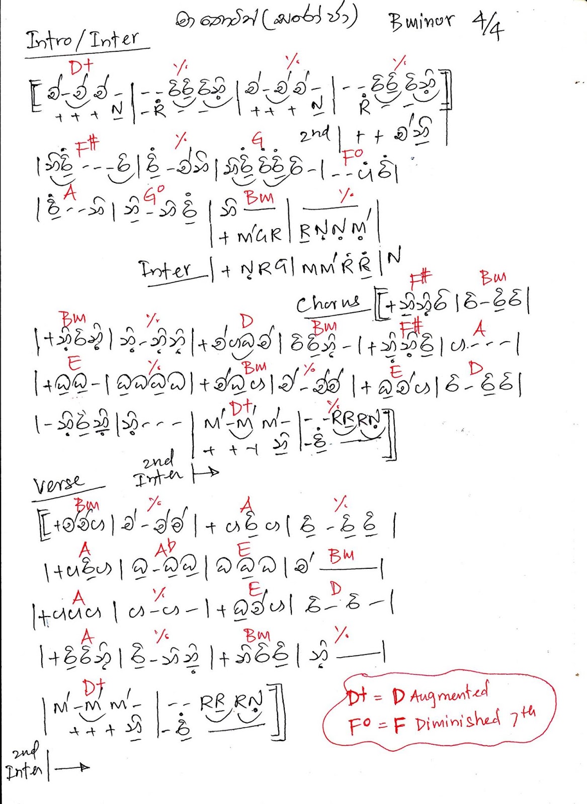 Ma Thotin Ena(SAROJA) Sinhala Notation