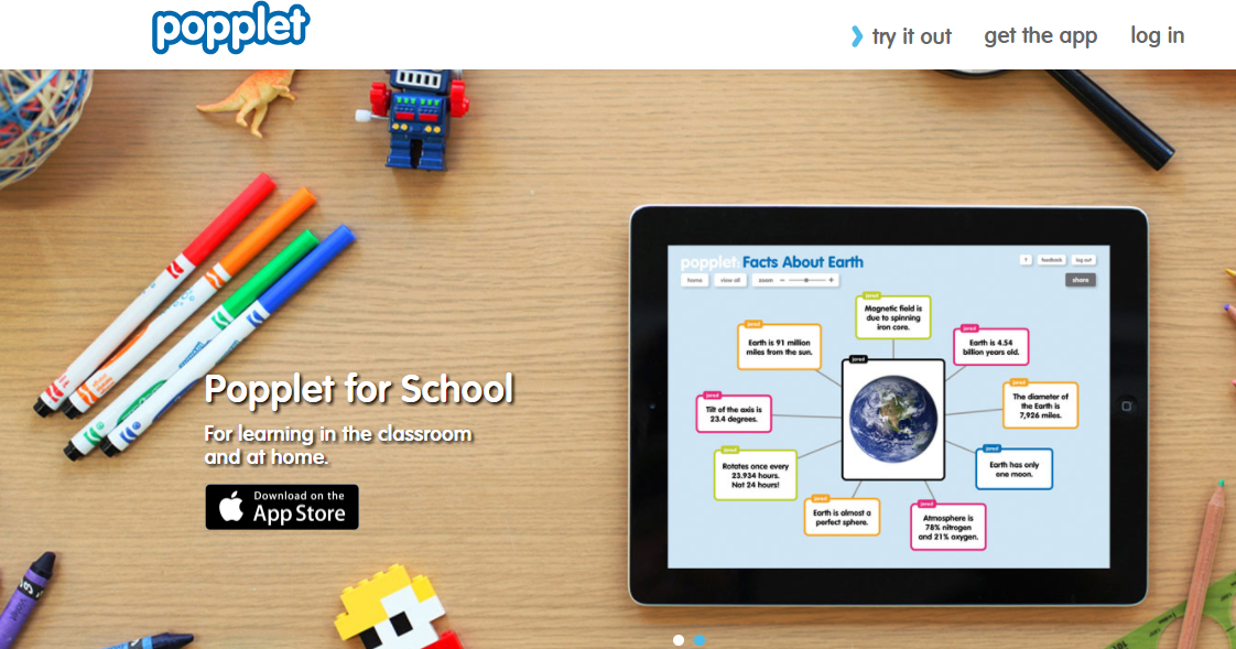 Digital Graphic Organizers for the Classroom