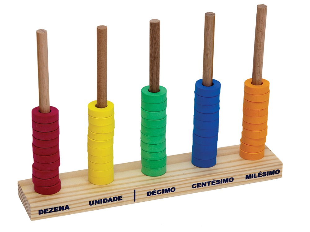 Matematicando: O ábaco