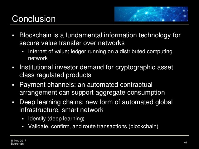 What is blockchain technology? -A new techno in 2020.