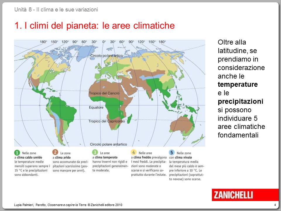 tuttoscienze: IL CLIMA E LE SUE VARIAZIONI- DIAPOSITIVE ZANICHELLI. USO SCOLASTICO