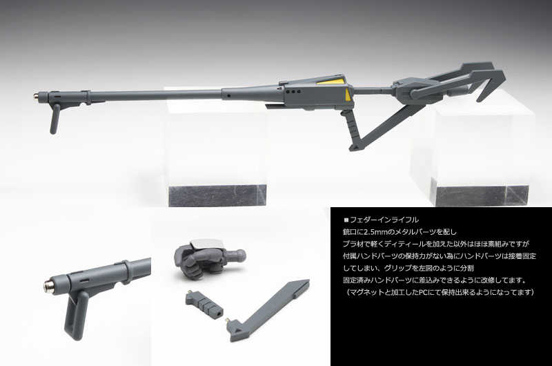 GUNDAM GUY: HGUC 1/144 RX-110 Gabthley - Customized Build