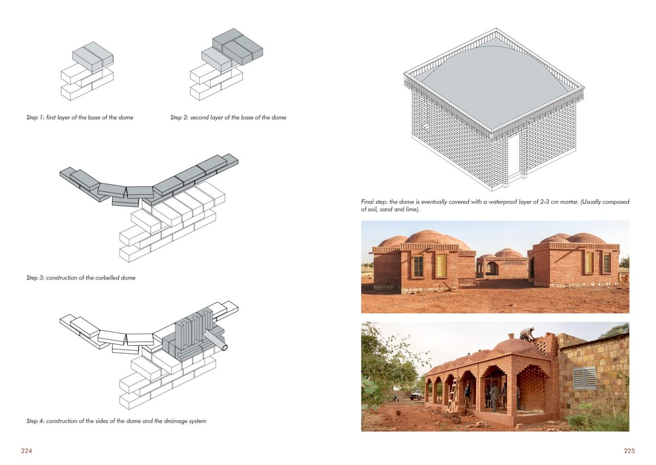 Raw Earth as a Construction Material