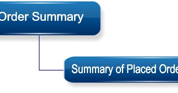 What is New in Tech World: Web Development Using Wizard Part-3