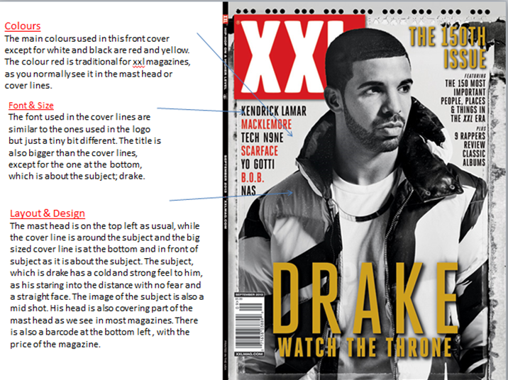 John As Media: Analysis of the hip hop magazine xxl cover, content page ...