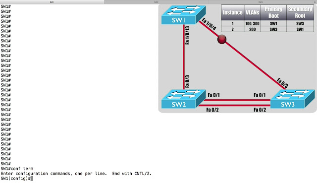 MSTP Configuration | Best Cisco CCNA CCNP and Linux/CentOS PDF Notes