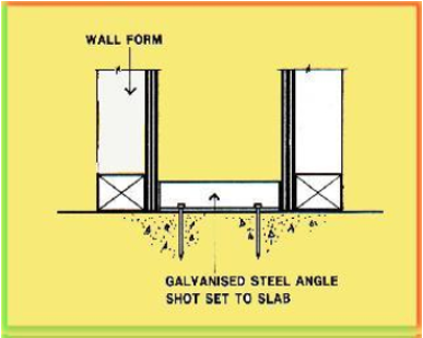 Metode Pelaksanaan Pekerjaan Dinding (Shear Wall)