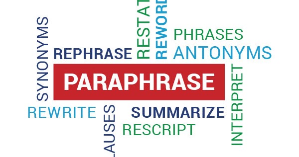 Paraphrasing Tool | Are you sure about producing 100% rephrased content?