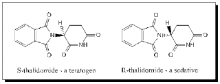ThalidomideDrug: Thalidomide Drug - [A new drug]