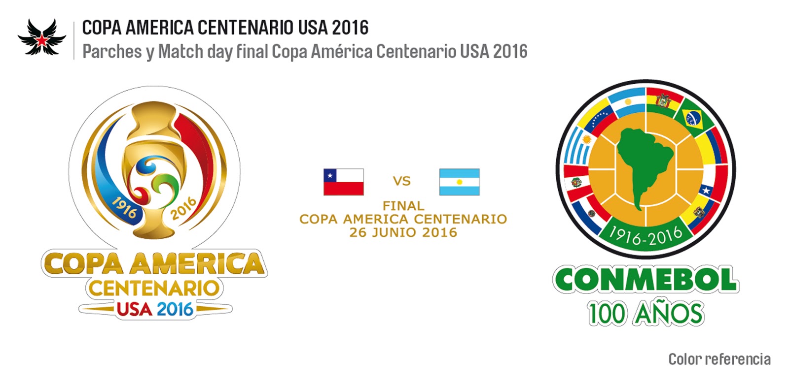 TIPOGRAFIAS Y FONTS: Copa América Centenario USA 2016