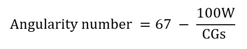 Angularity Number Test for Coarse Aggregate, Shape Test for Aggregate