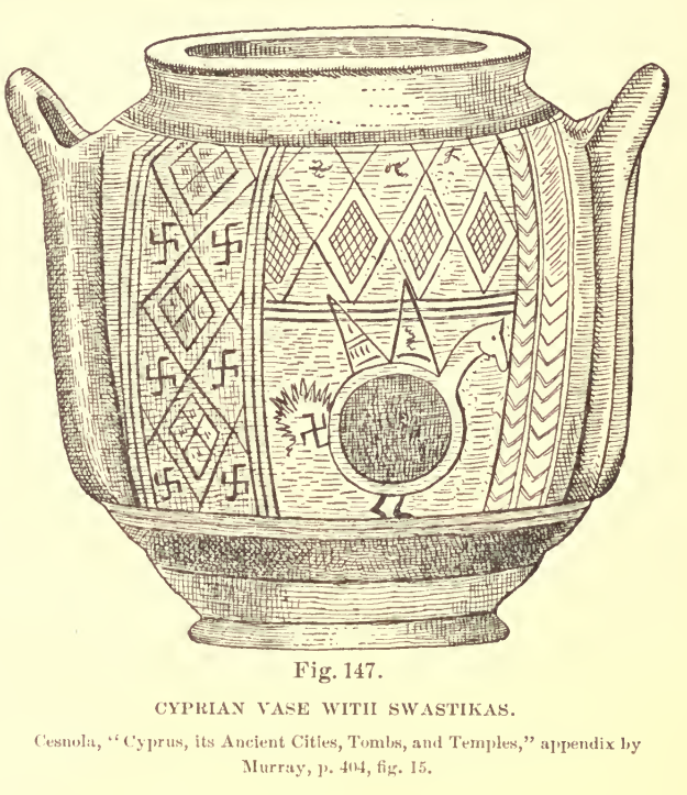 Aryan Anthropology: Thomas Wilson: The Swastika, the Earliest Known ...