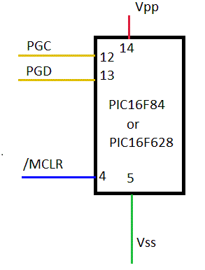 Embedded Engineering : Microchip PIC Serial Port Programmer