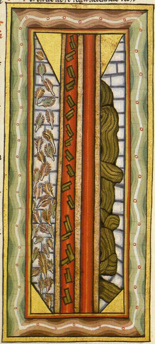 International Society of Hildegard von Bingen Studies