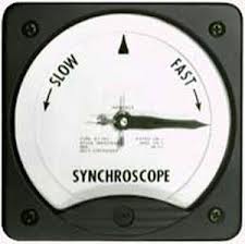 4S6GGS: Synchroscope