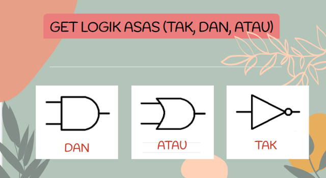 SAINS KOMPUTER & ASAS SAINS KOMPUTER: SK T5 : 1.3 GET LOGIK (1.3.1,1.3. ...
