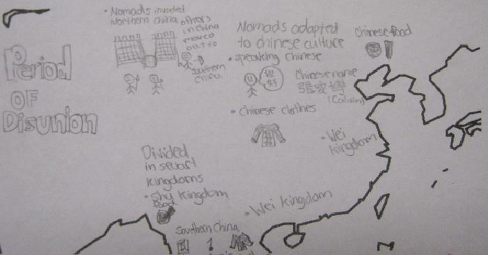 Mr Gray History: Student Work - China - The Period of Disunion