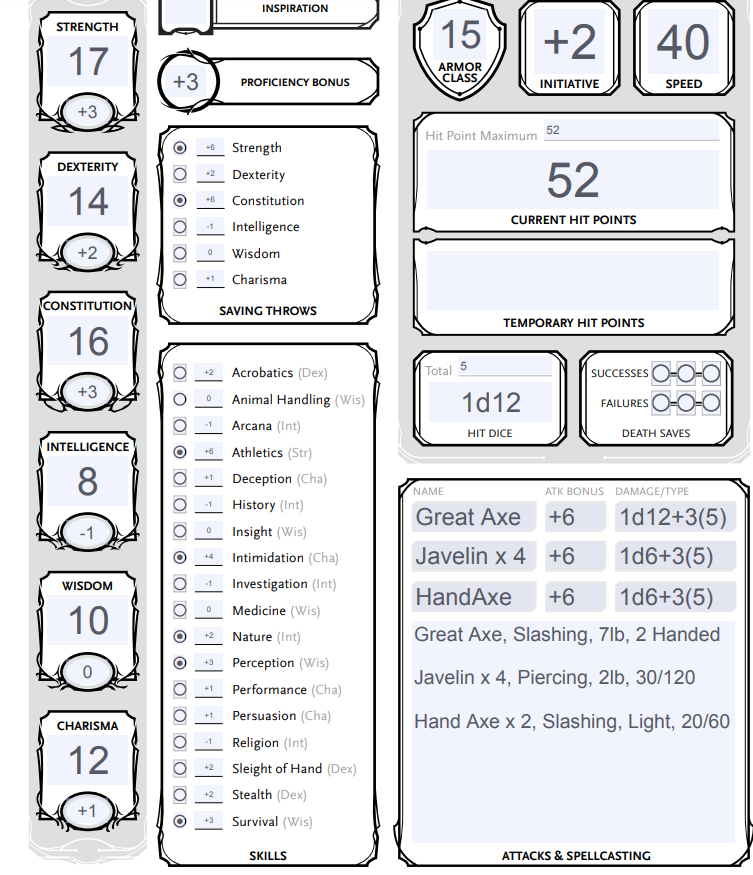 Methods & Madness: Minimalist D&D III - Ditch EVERYTHING but abilities ...