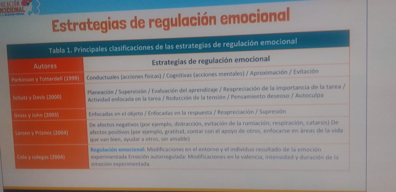 CURSO DE EMOCIONES