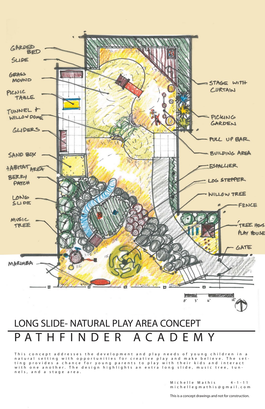 The Learning Landscape: Natural Play for Teen Parents