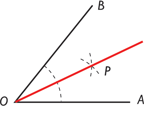 Aprende Con La Geometria: 2.3 Mediatriz y Bisectriz