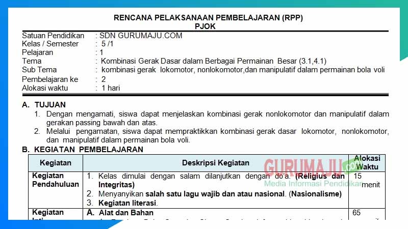 RPP PJOK 1 LEMBAR SEMESTER 1 SD KELAS 5 TEMA 1 K13 REVISI 2021 - GURU MAJU