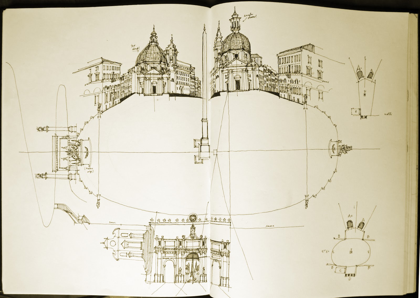 Turn-of-the-Centuries: ROME: Piazza del Popolo