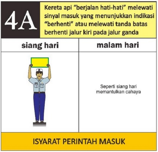 Indonesia Railway News: Beberapa Semboyan Kereta Api Yang Mungkin Belum ...