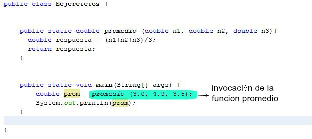 Programación I: Funciones