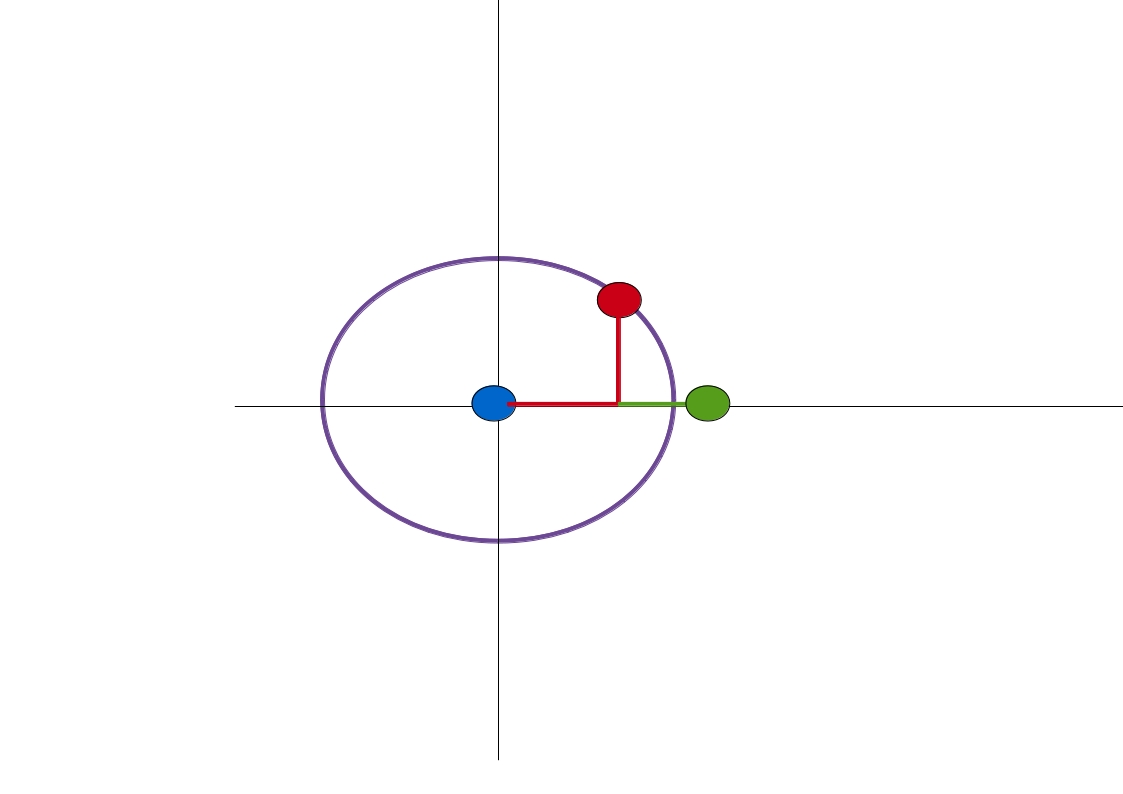Seispalabras: Si Euclides hubiese conocido Manhattan...