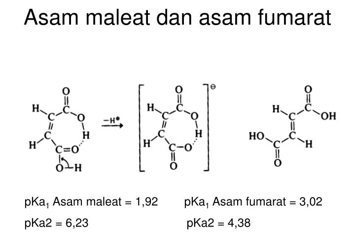 Chemistry education: Kekuatan Asam dan Basa dalam Kimia Organik