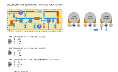 Guitar Effects - Vero - Point to Point - Tag Board Layouts: SOLA SOUND ...