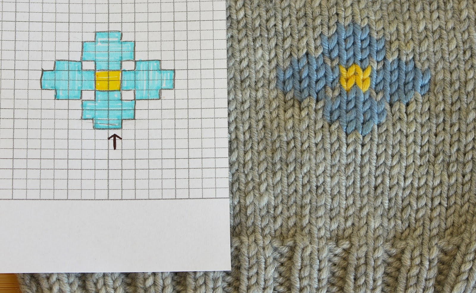 How to do Duplicate stitch - A step by step guide.