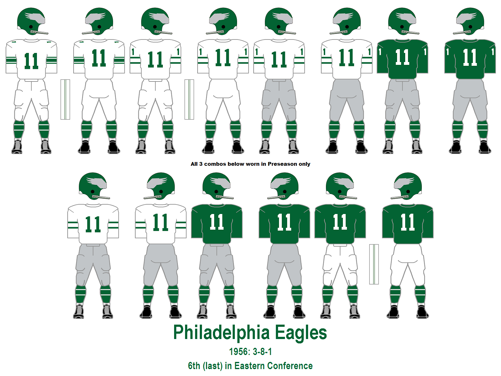 Bill's Update Blog: 1947-60 Philadelphia Eagles